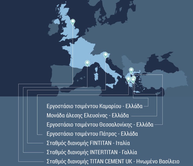 Σχετικά με Εμάς | TITAN